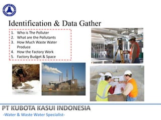 Langkah Membuat WWTP | PPTX