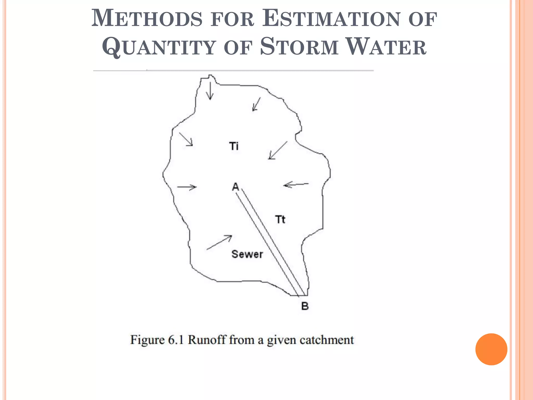 Waste water estimation | PDF