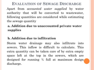 Waste water estimation | PDF