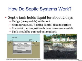 Wastewater management | PPT