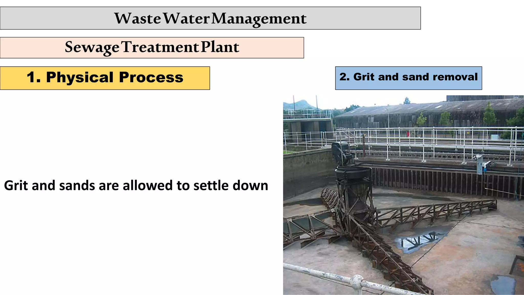 Waste water management | PPTX