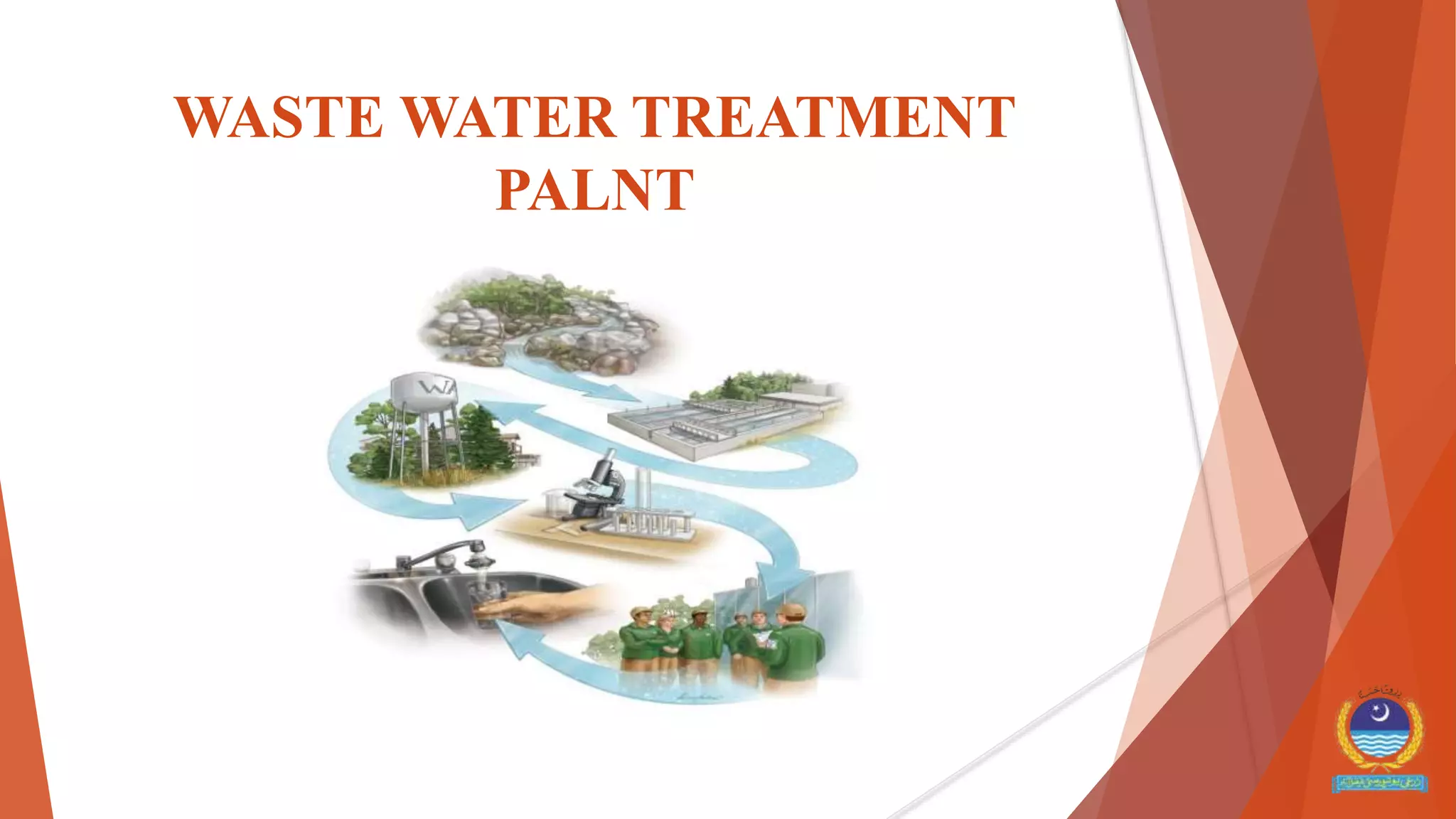 Waste water management | PPTX