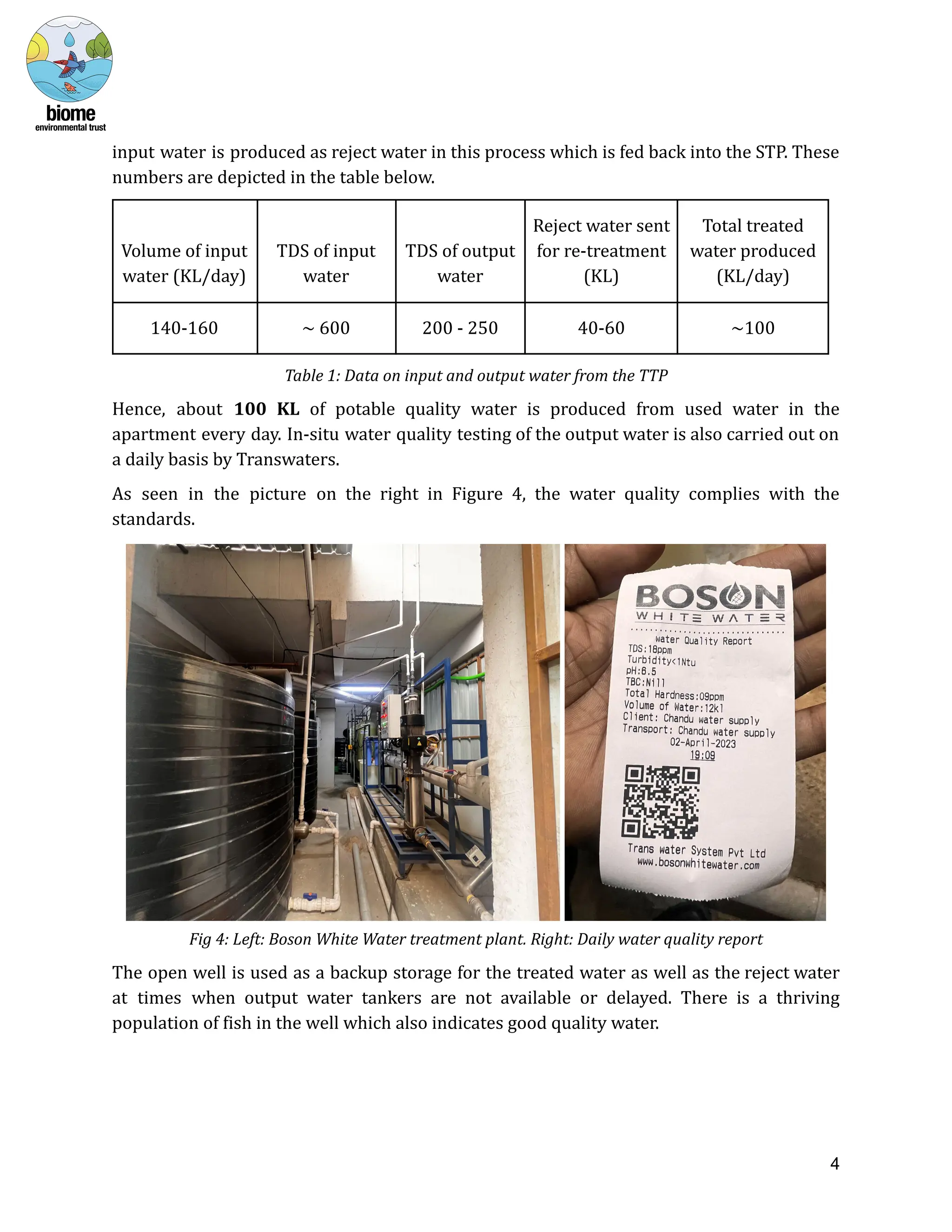 Wastewater management at Pramuk Aqua Heights.pdf