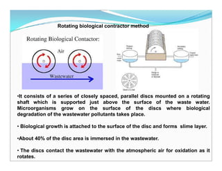 waste water management Environment engineering and disaster management ...