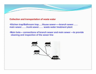 waste water management Environment engineering and disaster management ...