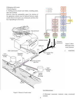 Waste water management technologies | DOC