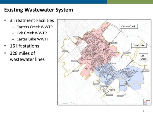 Wastewater Master Plan Update | PPT