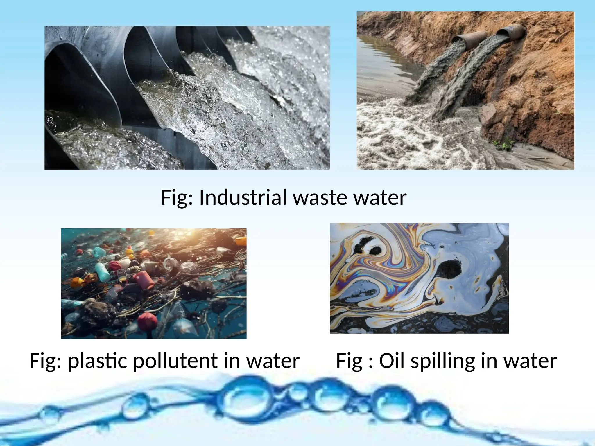 Types and source of contamination in wastewater | PPT