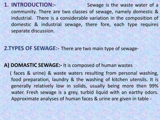 Waste water microbiology | PPT