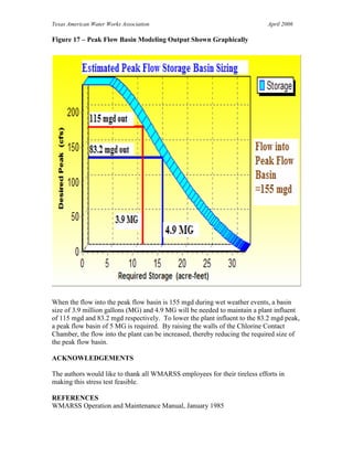 37.8 MGD Activated Sludge Wastewater Treatment Plant Field and Model ...