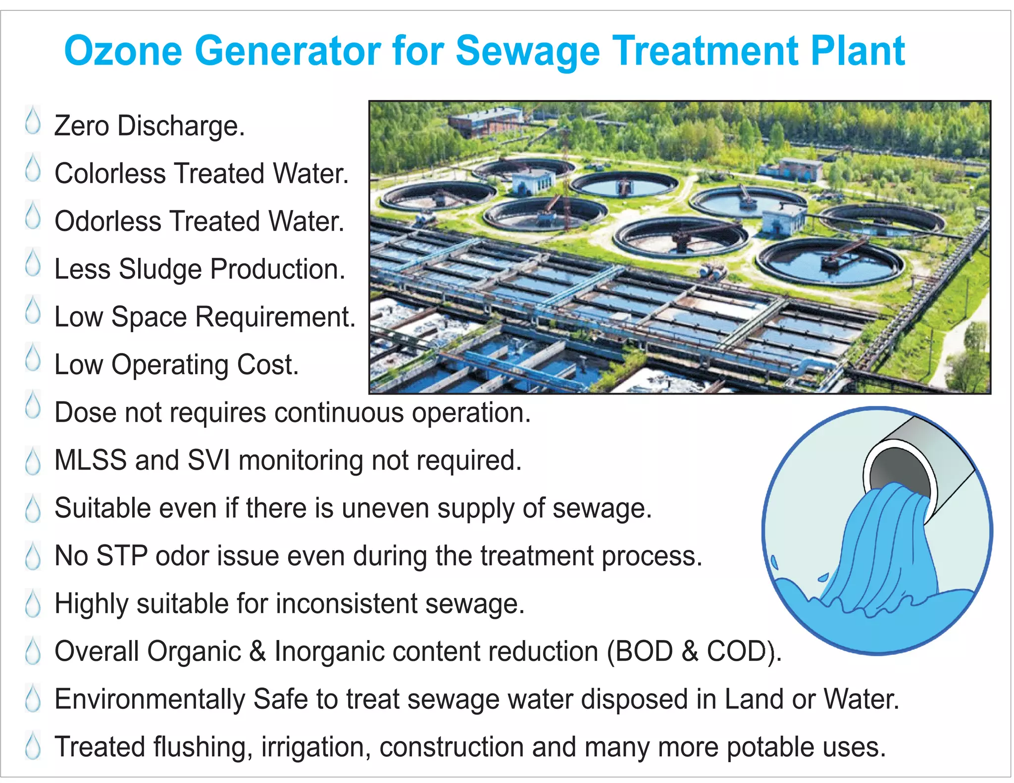 Ozone for Waste water treatment | PDF