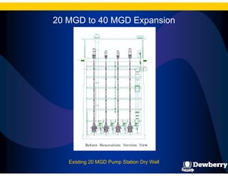 Wastewater pump station_design_problems_and_solutions | PDF