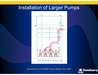 Wastewater pump station_design_problems_and_solutions | PDF