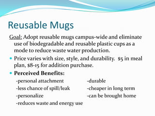 Waste water reduction | PPTX