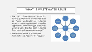 Wastewater reuse and waste audit | PPTX