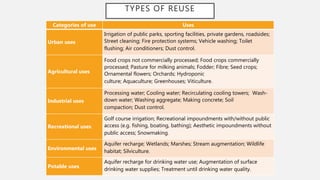 Wastewater reuse and waste audit | PPTX