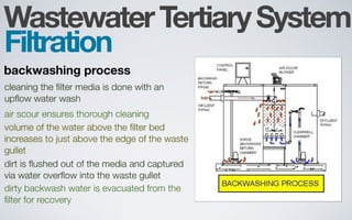 Wastewater tertiary system | PPT