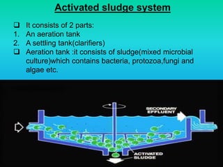 Waste water training ppt.ppt