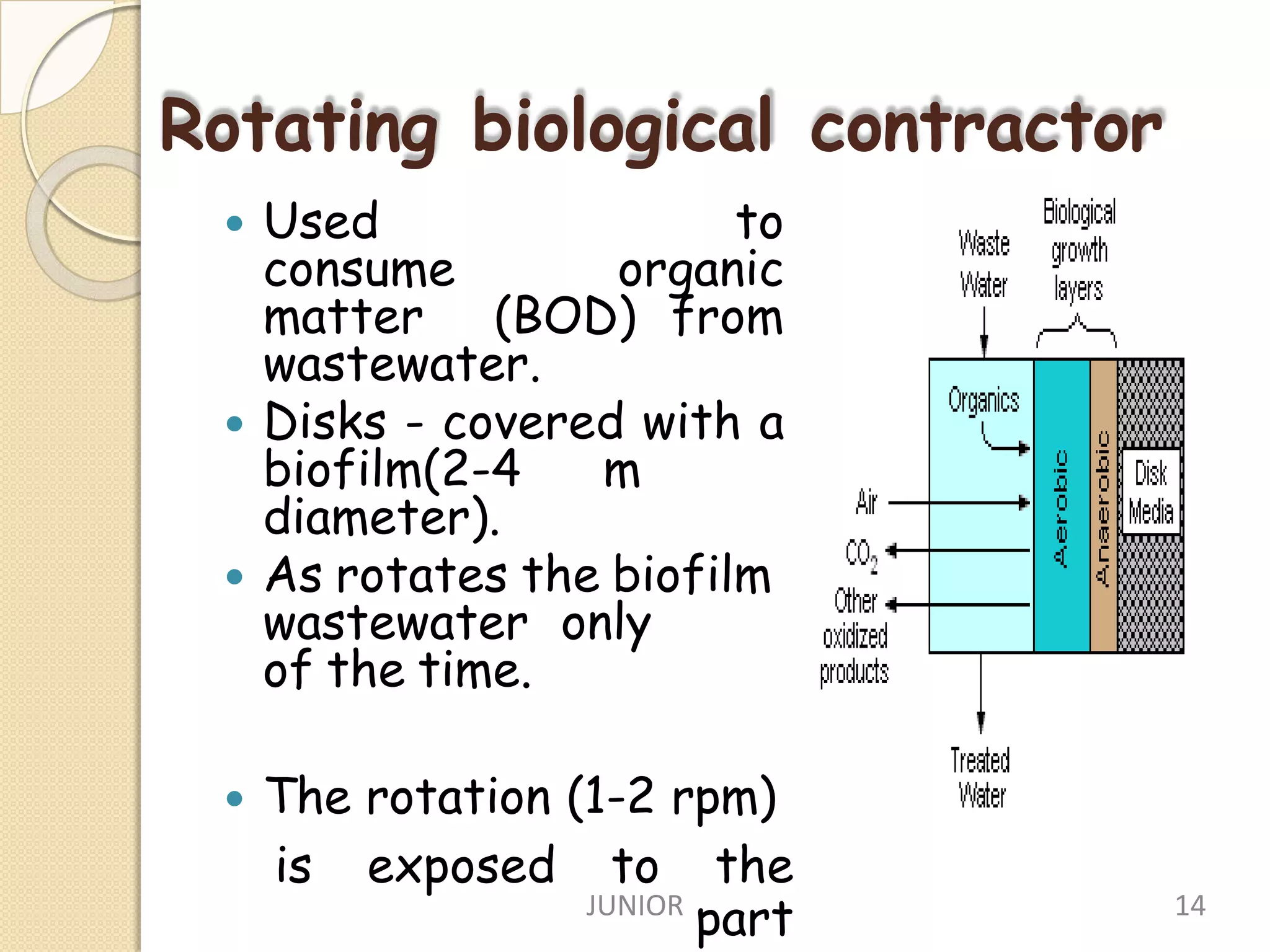 Biological treatment of Waste water | PPT
