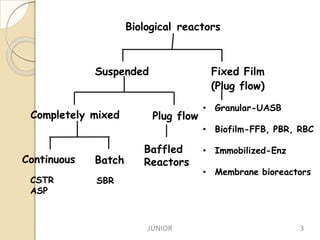 Biological treatment of Waste water | PPT