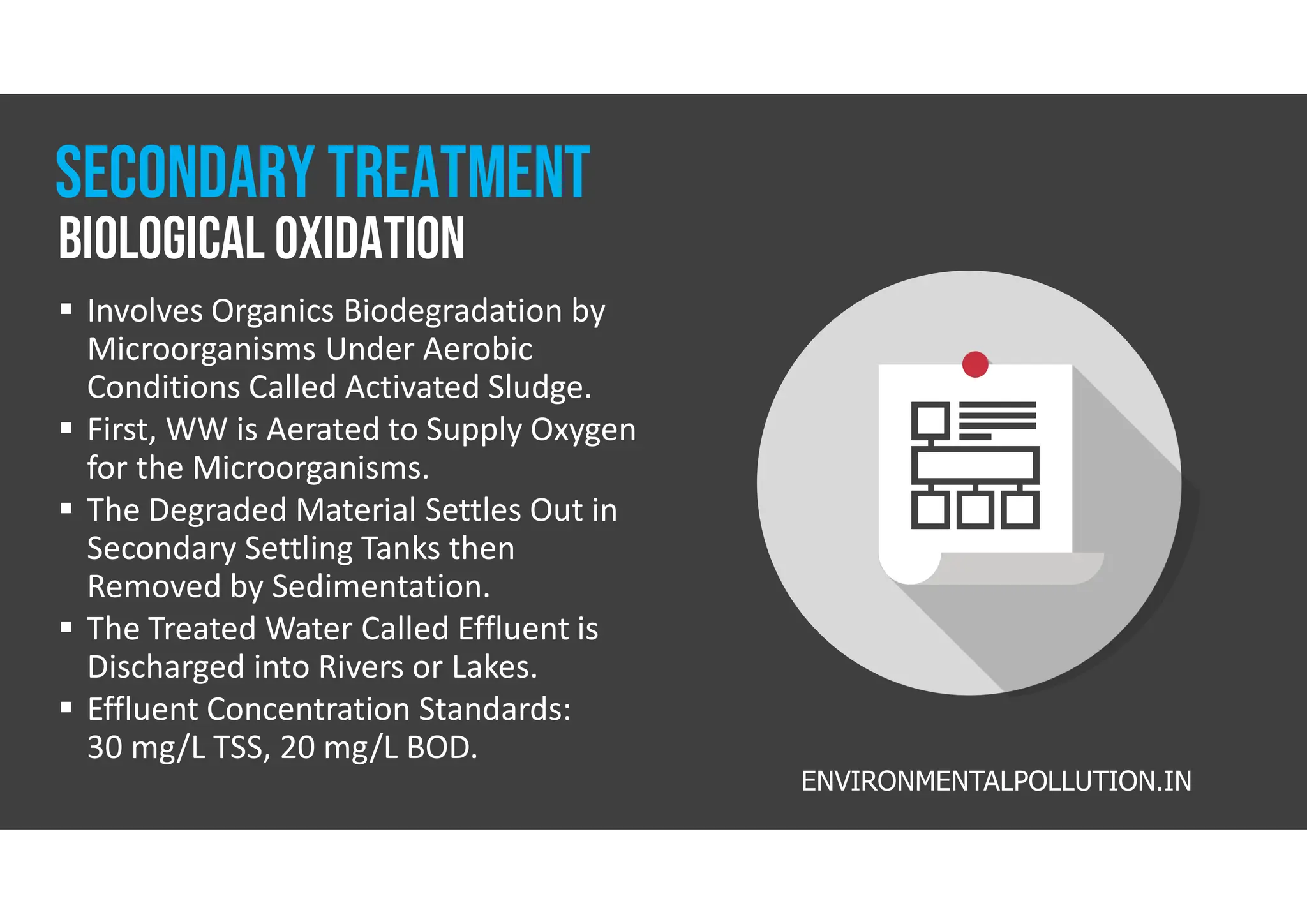Wastewater Treatment | PDF