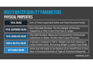 Wastewater Treatment | PDF