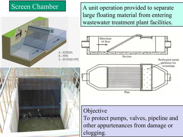 Wastewater treatment.ppt , unit process unit reactors | PPT