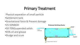 Wastewater types and treatment | PPTX