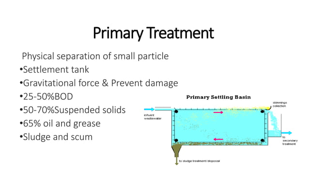 Wastewater types and treatment | PPTX | Indoor Environmental Quality ...