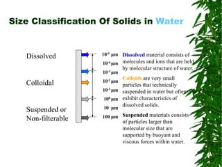 Oil Refinery Waste water treatment Plant | PDF