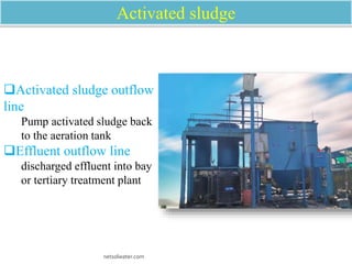 Waste Water Treatment and Types of Treatment Used | PPT
