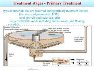 Waste Water Treatment and Types of Treatment Used | PPT