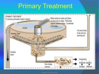 Wastewater treatment system | PPTX