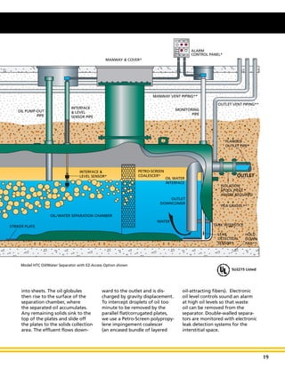 Wastewater treatment systems | PDF