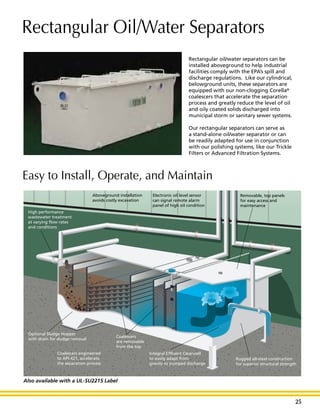 Wastewater treatment systems | PDF