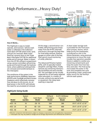 Wastewater treatment systems | PDF