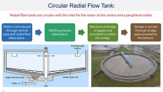 Waste water treatment technologies | PPTX