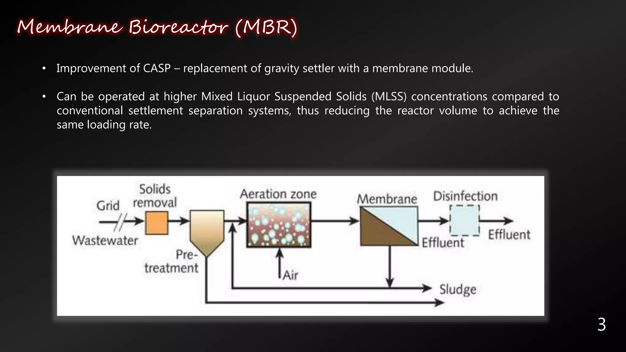 Wastewater treatment using membrane bioreactors | PPTX