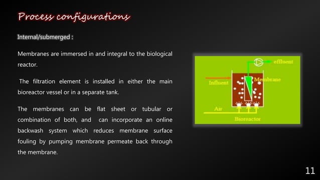 Wastewater treatment using membrane bioreactors | PPTX
