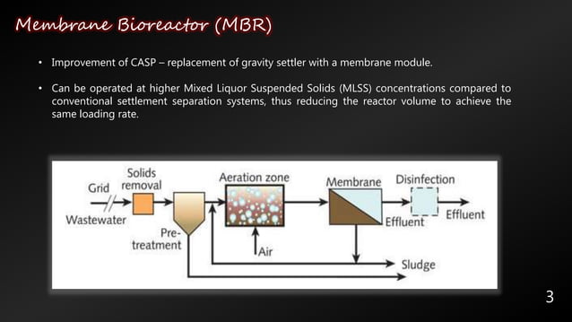 Wastewater treatment using membrane bioreactors | PPTX