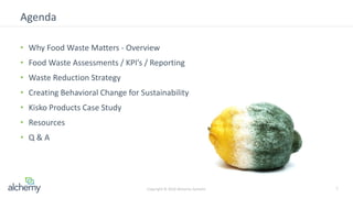 Strategies to Reduce Food Waste for Increased Profitability | PPT