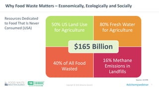Strategies to Reduce Food Waste for Increased Profitability | PDF