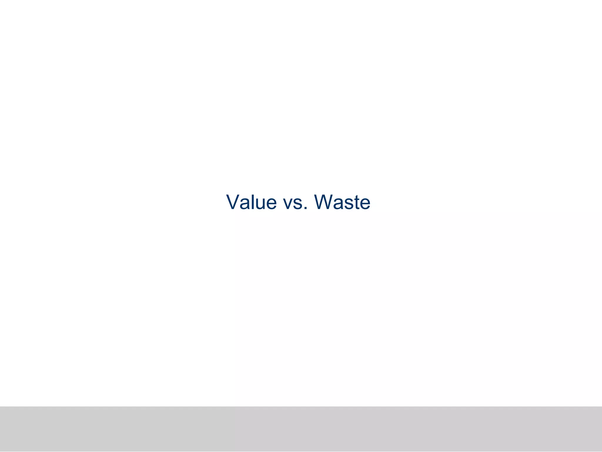 Identify 7 Wastes | PPT