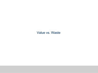 Identify 7 Wastes | PPT