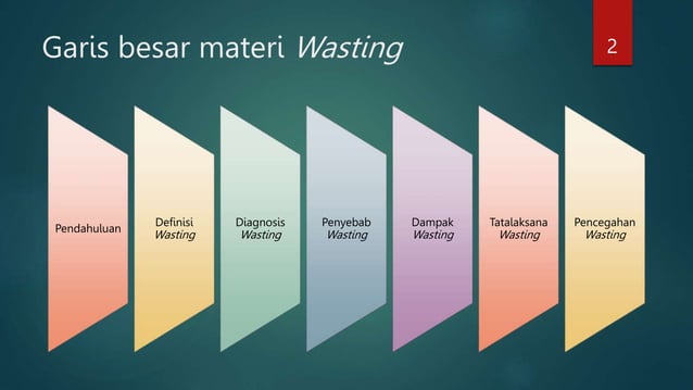 Wasting_diagnosis_tatalaksana_dan_penceg.pptx
