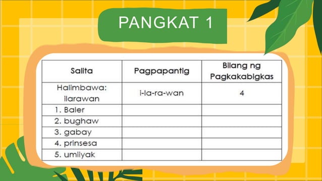 Wastong-Pagbigkas-ng-Tunog-ng-Patinig-Katinig-Diptonggo-at-Kambal-Katinig-o-Klaster.pptx