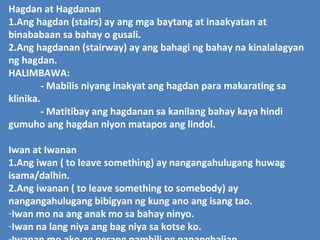 Wastong Gamit ng Salita | PPT