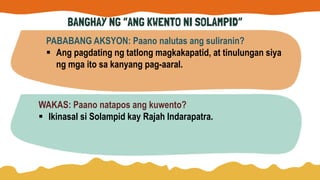 WASTONG PAGKASUNOD-SUNOD-WK4-Q1 [Autosaved].pptx