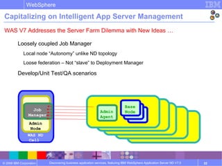 Websphere Application Server v7 | PPT