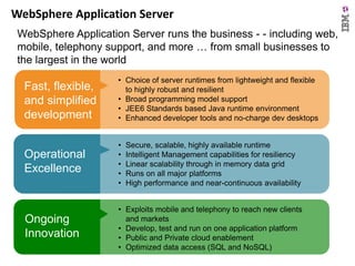 IBM WebSphere application server | PDF